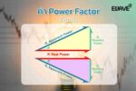 Power Factor คืออะไร? ทำไมสำคัญต่อการประหยัดไฟและลดค่าไฟ - EWAVE