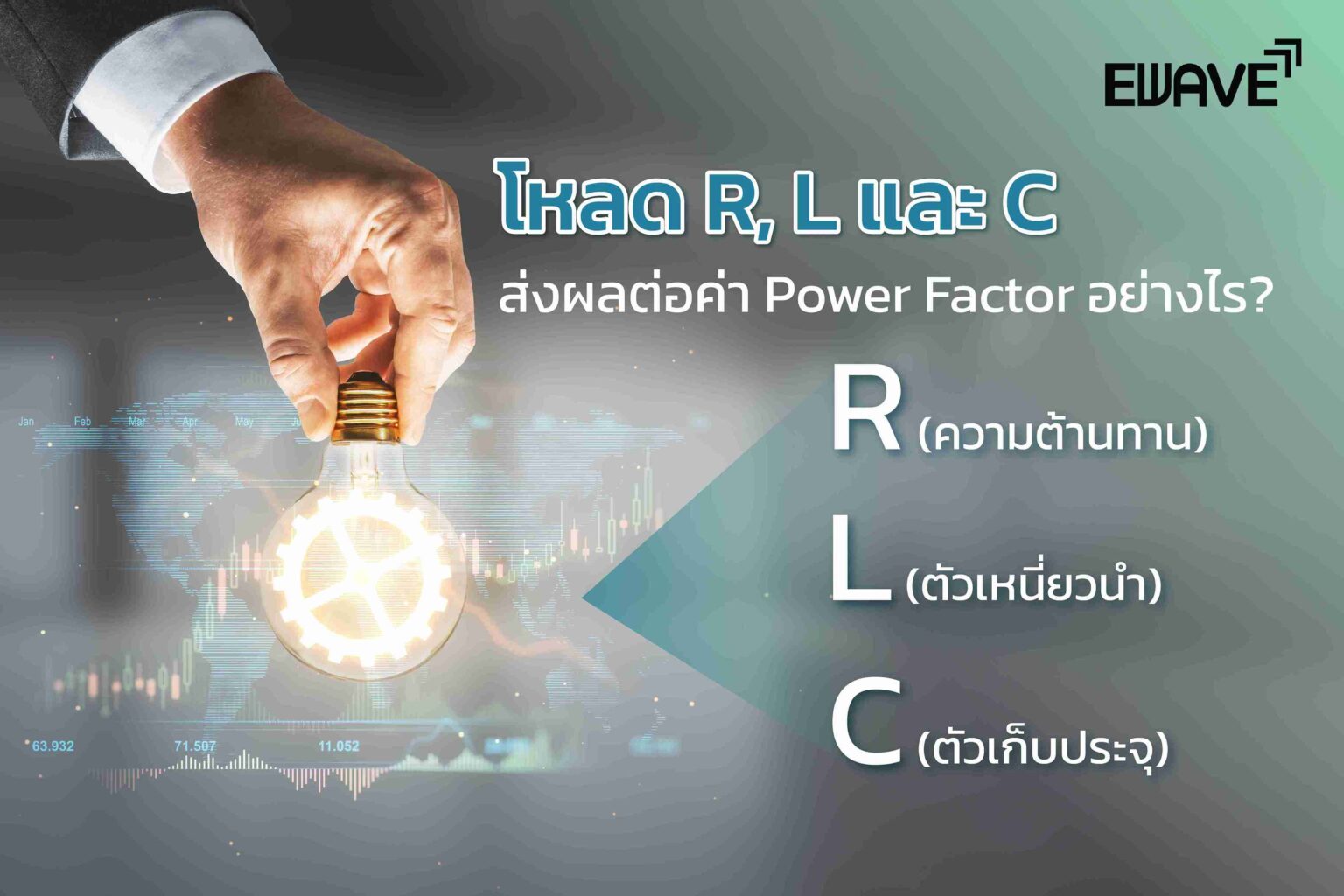 Power Factor คืออะไร? ทำไมสำคัญต่อการประหยัดไฟและลดค่าไฟ - EWAVE